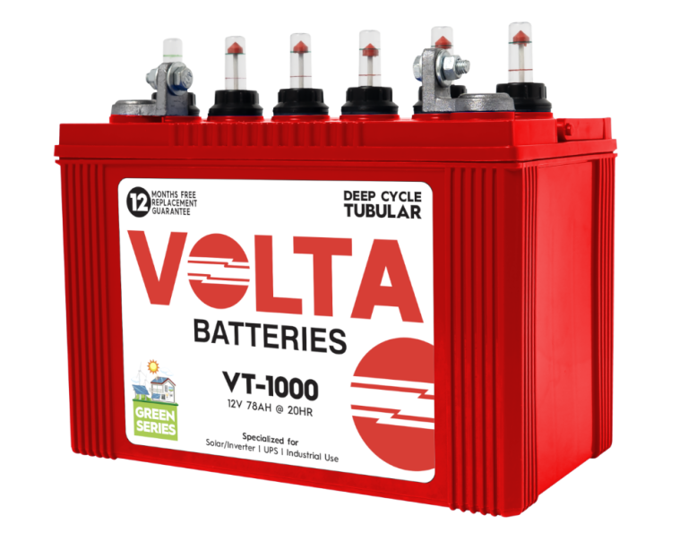 VOLTA BATTERIES - ACM Group